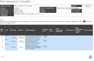 R2.1 - Risk Assessment Template (Word) - My Audit Spot