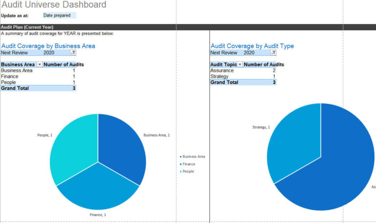 AP3 - Audit Universe - My Audit Spot